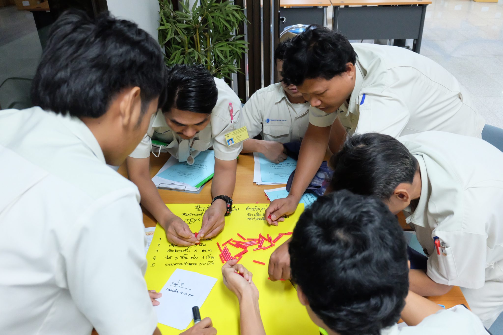 5ส และ 3Tei เพื่อการเพิ่มผลผลิต – Maitree-training