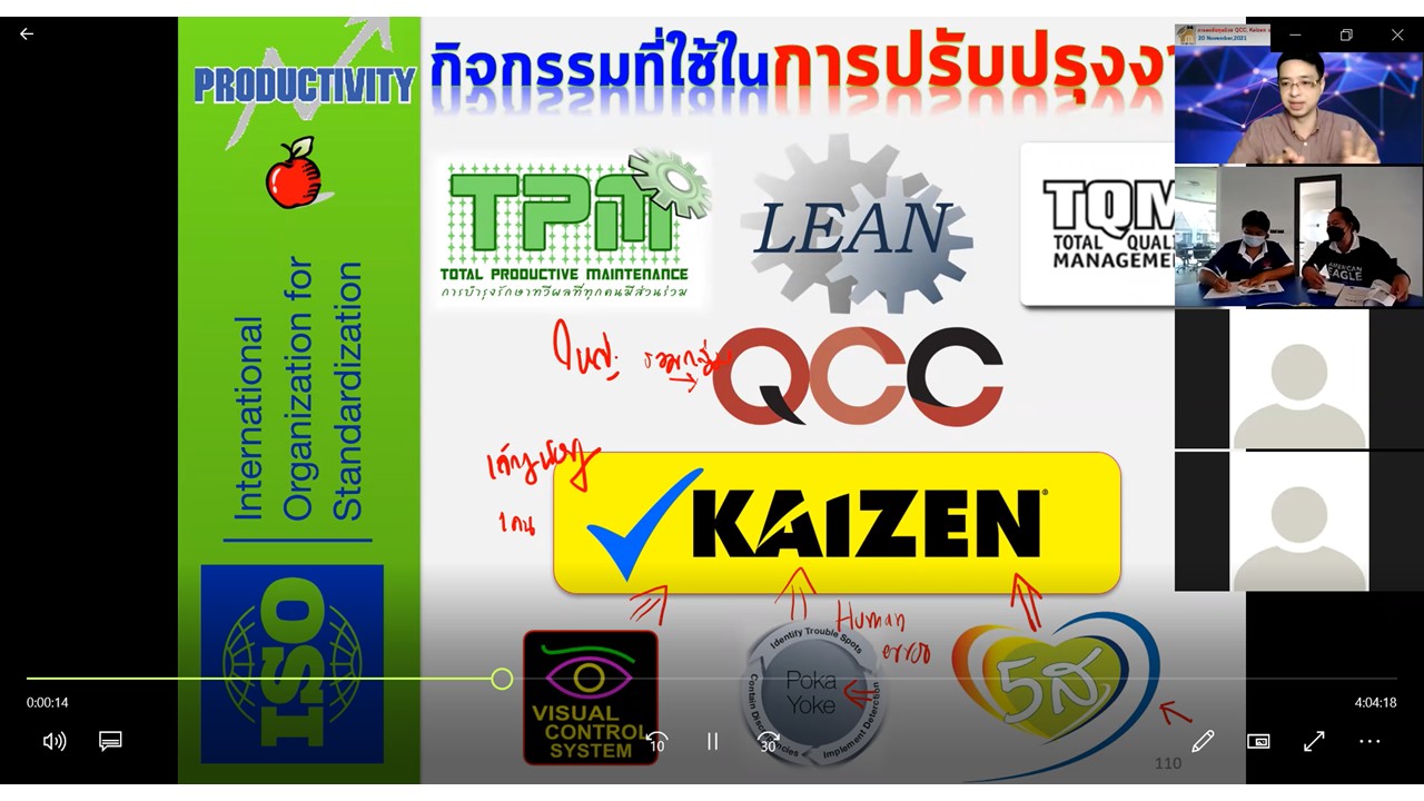 Online training 🌸🍑🍾”การลดต้นทุนด้วย QCC ,Kaizen และ Suggestion” ⛳️🏋️‍♀️ ...